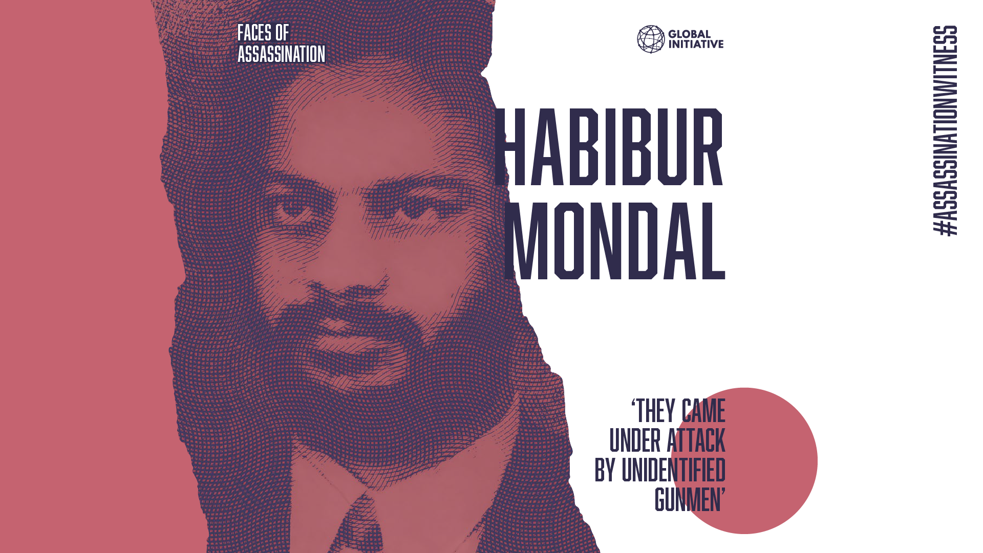 Faces of Assassination