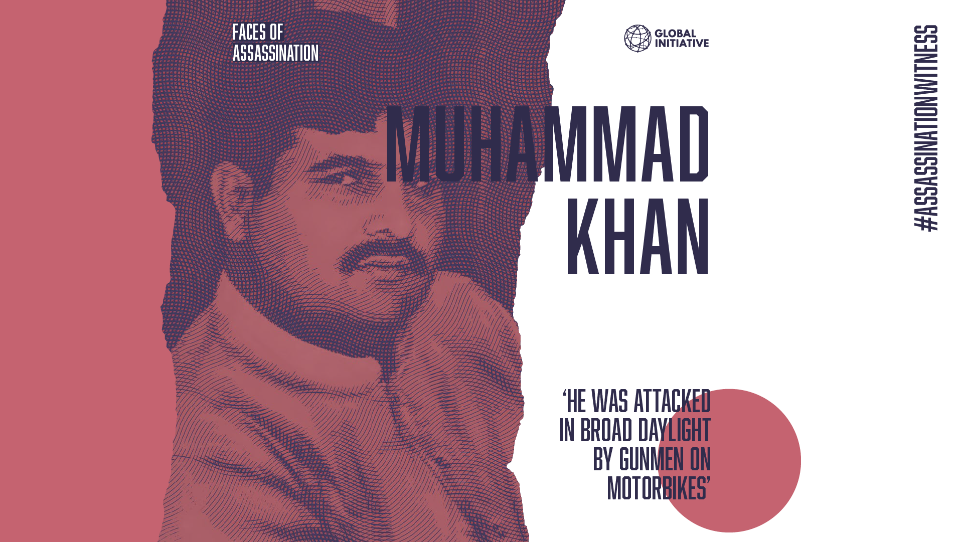 Faces of Assassination